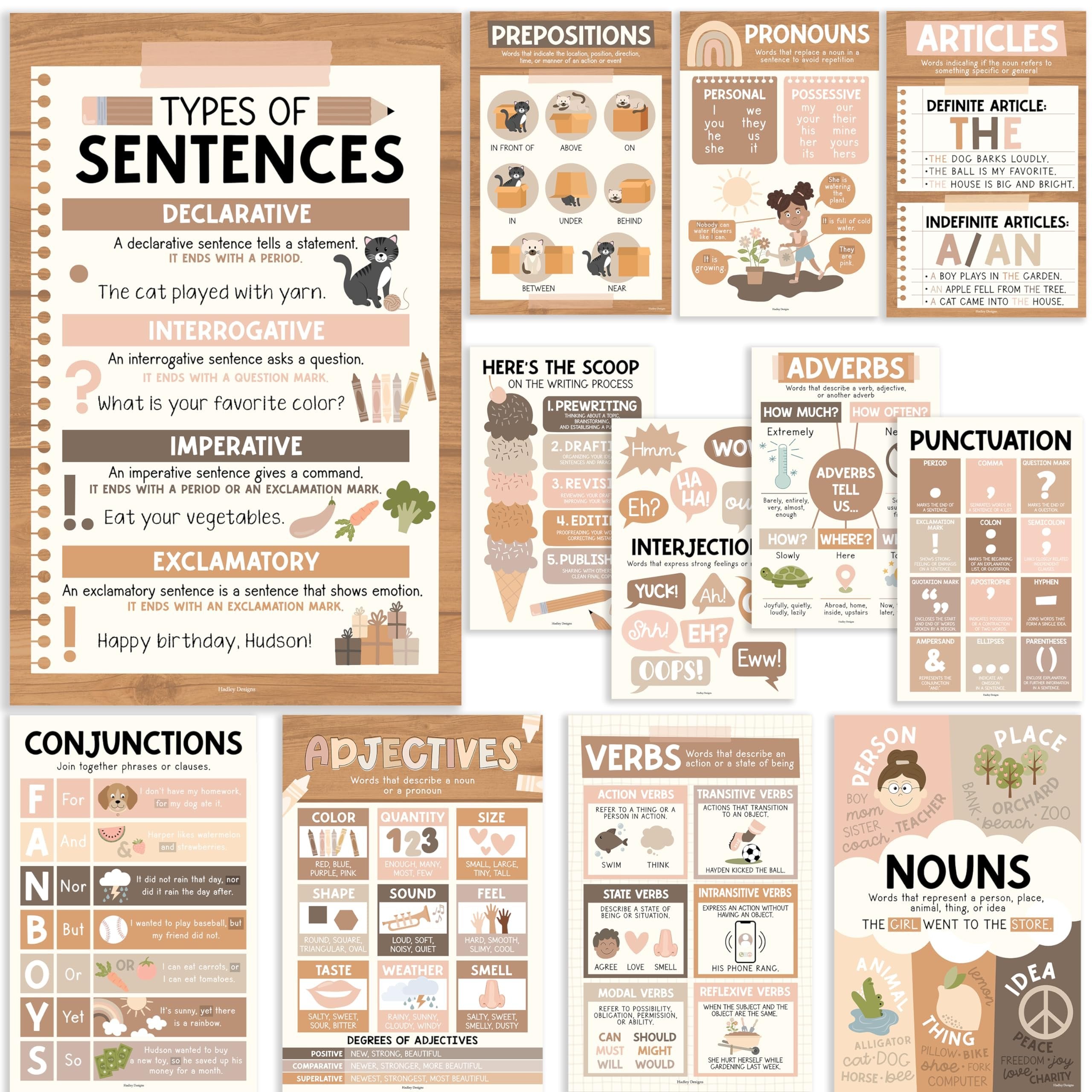 Parts of Speech Posters | Set of 12 | Educational Posters - Neutral ...